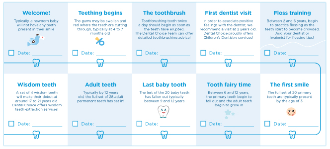 Dental Diary - Imprint Design and Printing